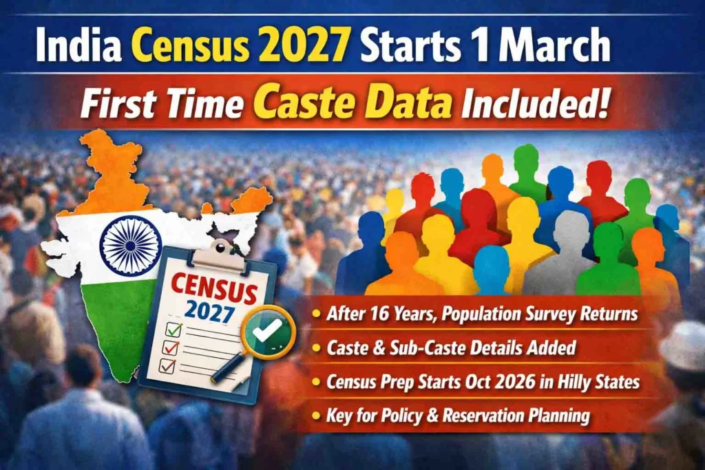 Census of India – Population Data, Statistics & Latest Updates